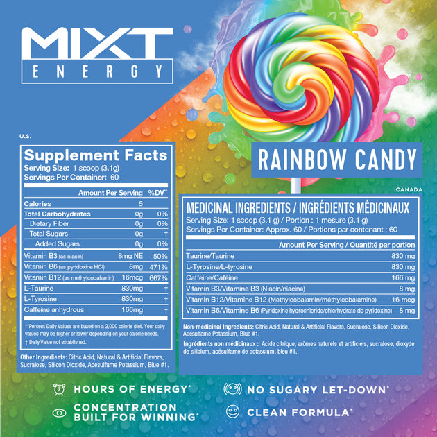 Rainbow Candy - USA | MIXT Energy